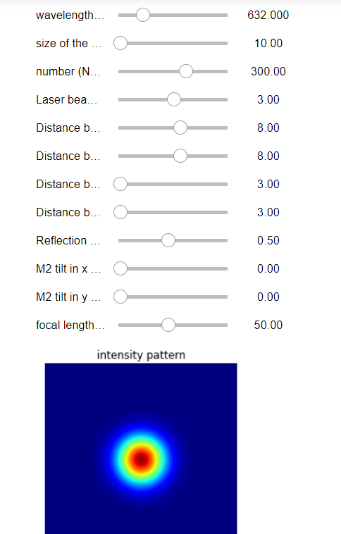 Understanding FTIR with Michelson interferometer Theory + Codes ... Understanding FTIR with Michelson interferometer Theory + Codes ...